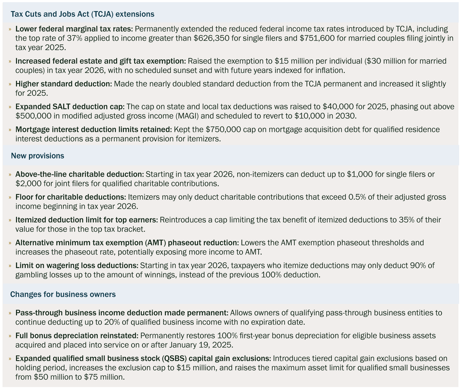 Big Beautiful Bill Tax Changes for High-Net-Worth Individuals